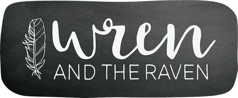 Products – Page 3 – Wren Wholesale